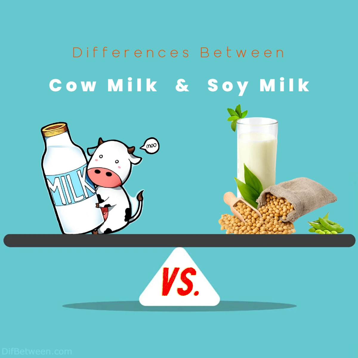 Cow Milk vs. Soy Milk: Unraveling Key Differences