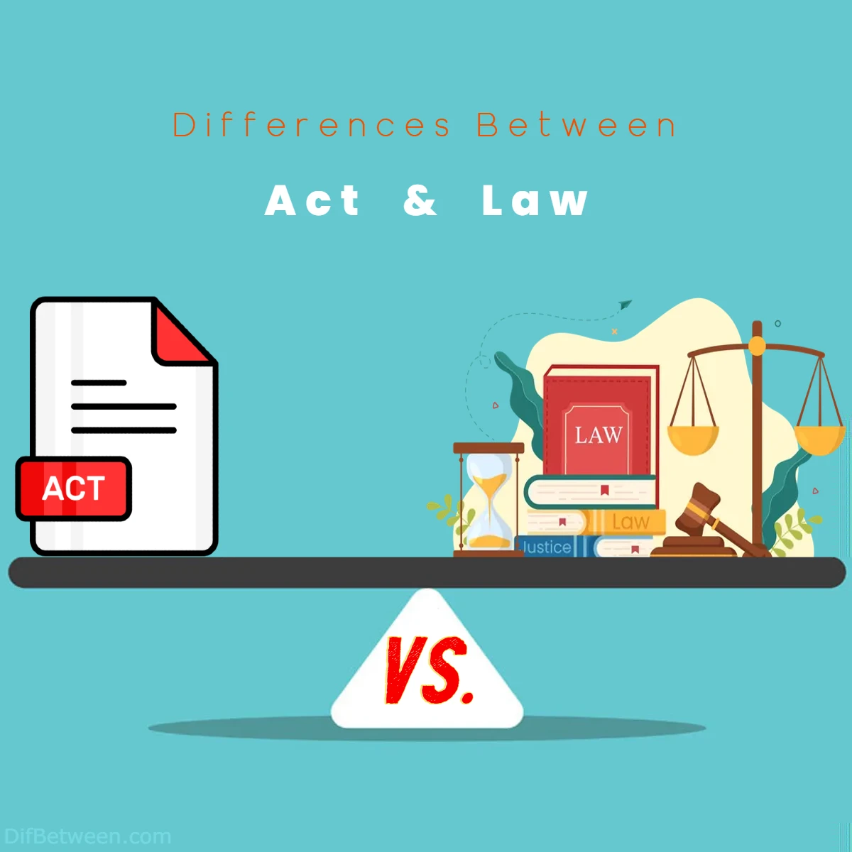 Act vs Law: Key Differences Explained