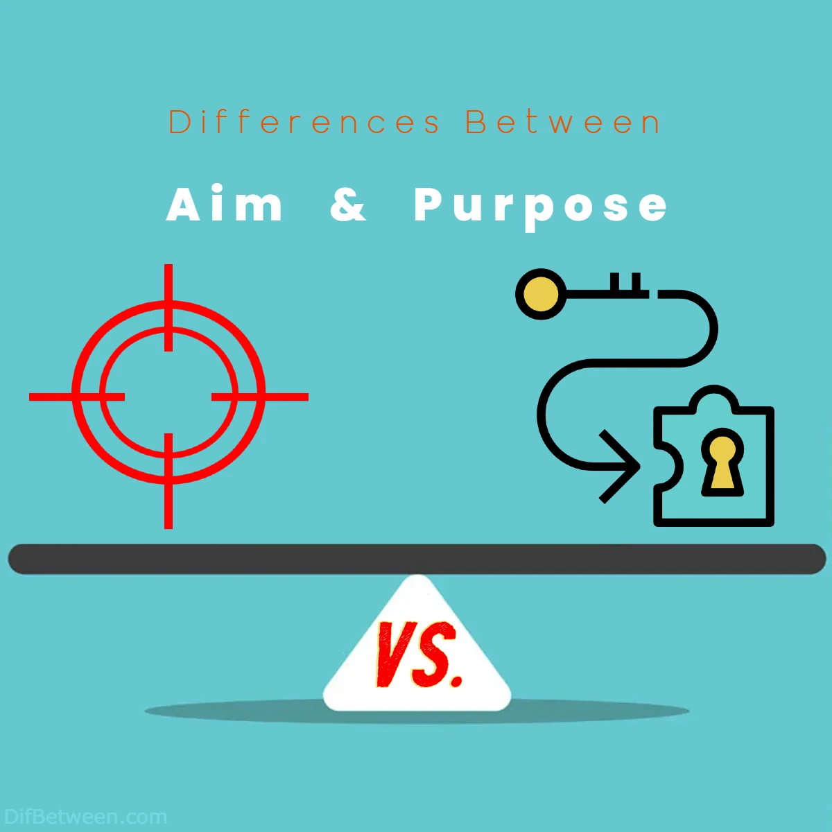 Aim vs Purpose: Uncovering Key Differences