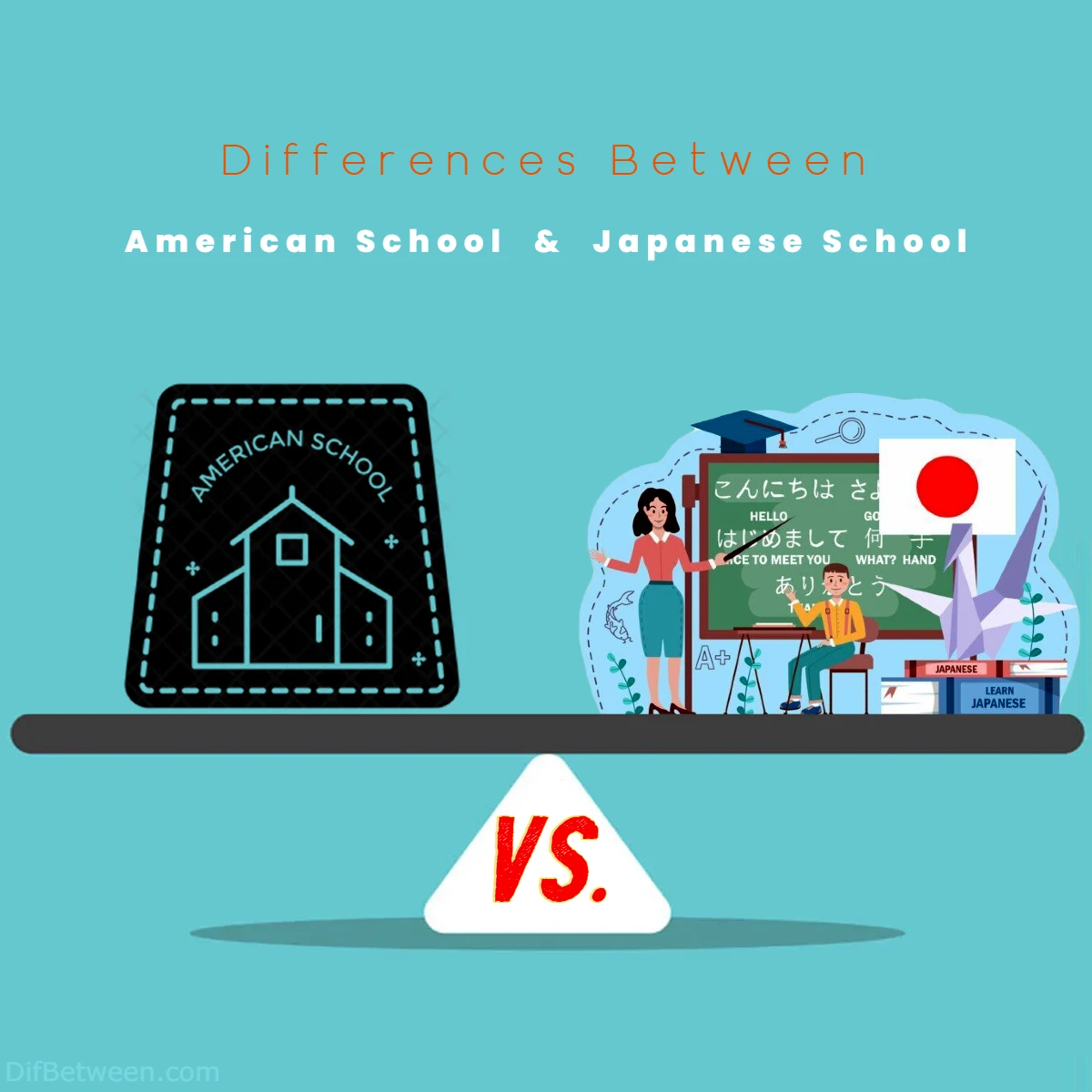 American vs Japanese School: Key Differences Explored