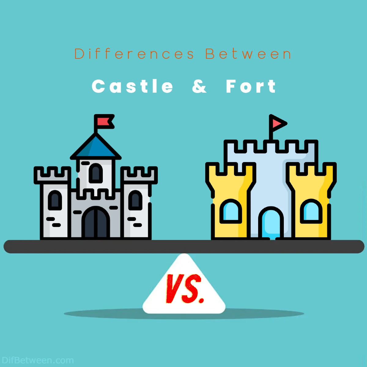 Castle vs. Fort: Key Differences Explored