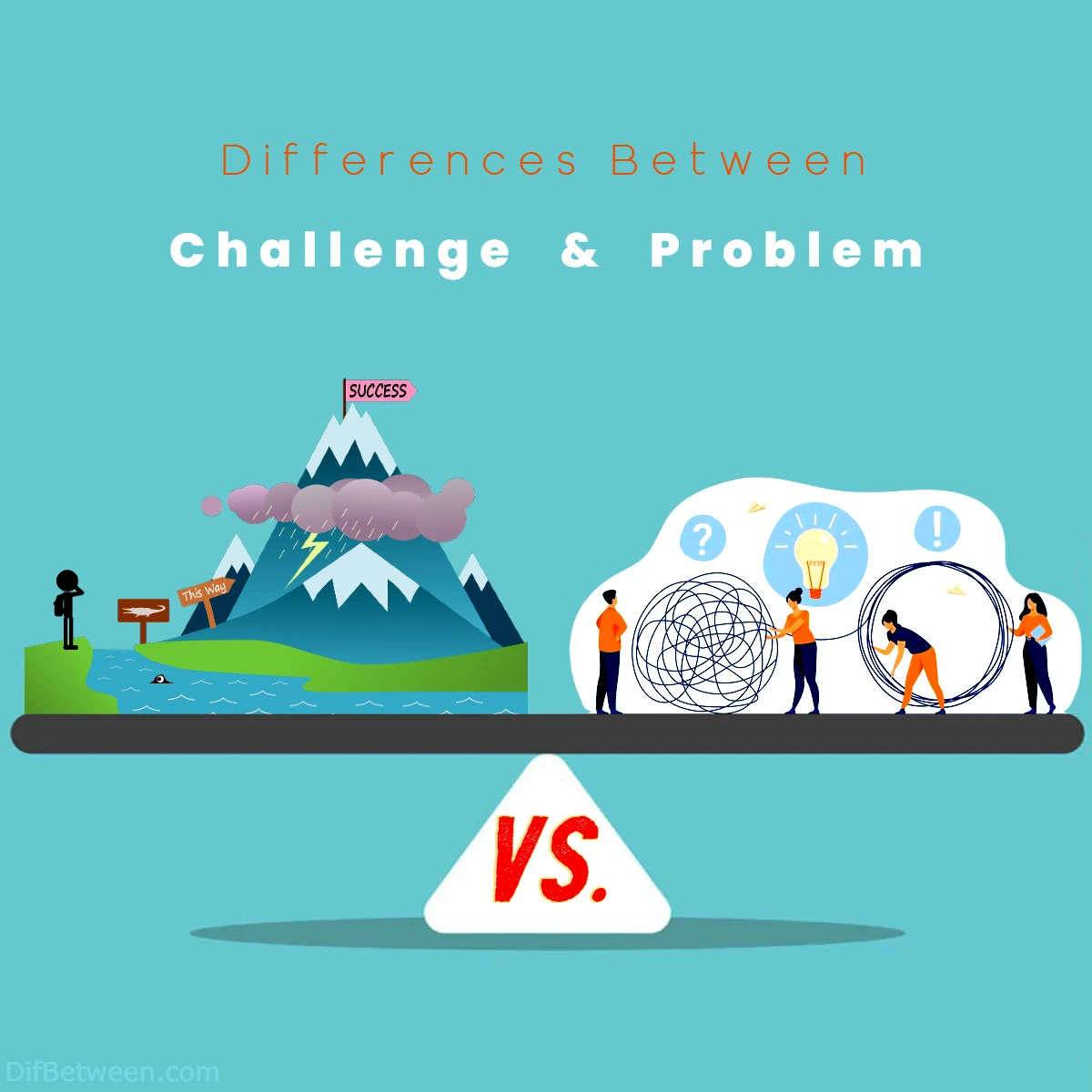 Key Differences Between Challenge vs Problem