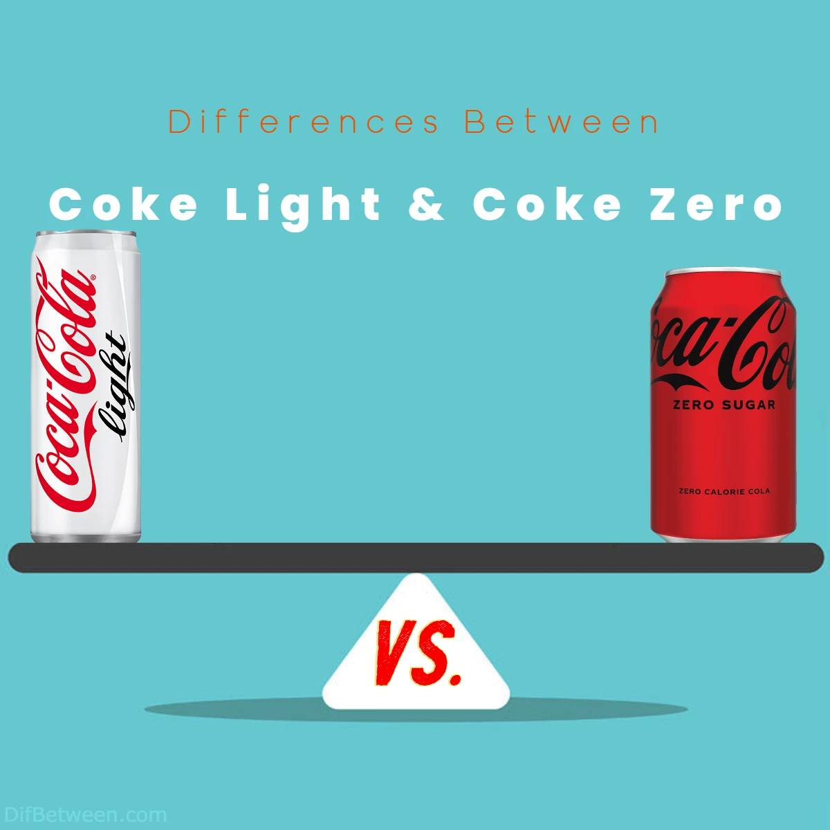 Coke Light vs. Coke Zero: The Refreshing Battle