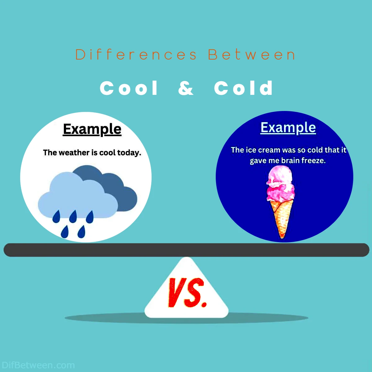 Cool vs Cold: Understanding the Key Differences