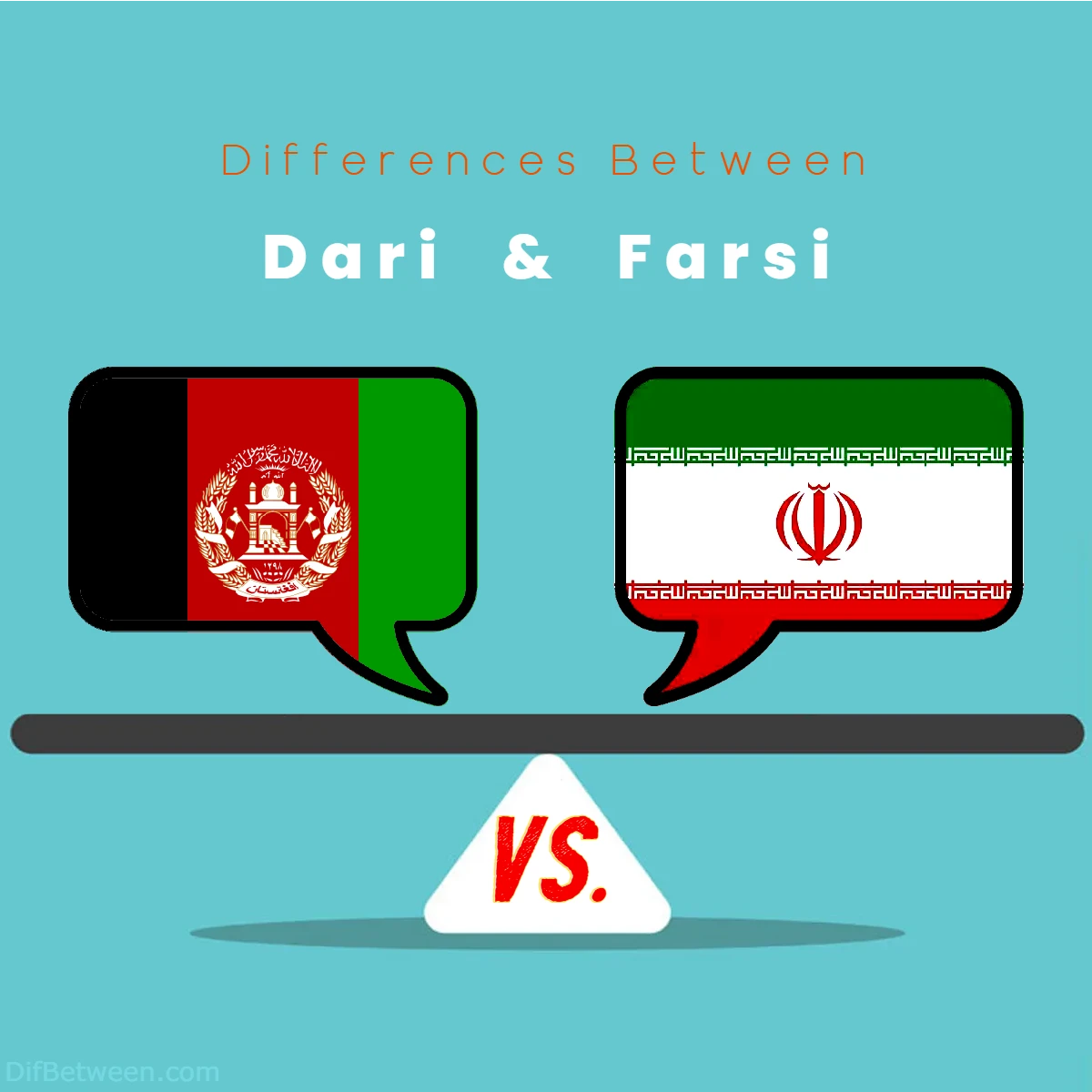Dari vs Farsi: Key Linguistic Differences
