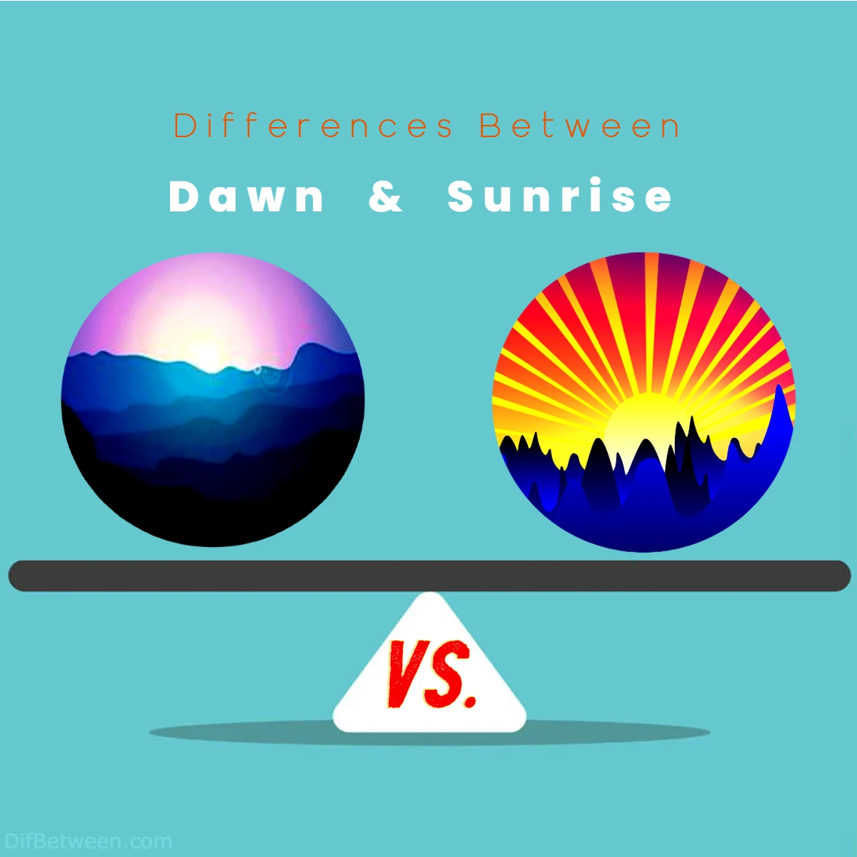Dawn vs Sunrise: Key Differences Unveiled