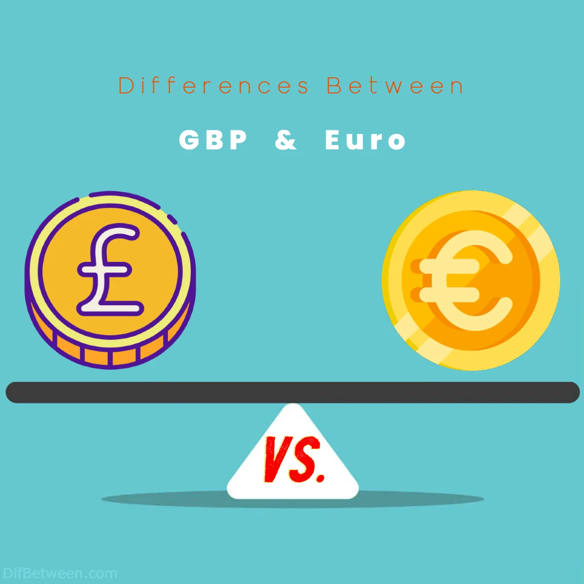 GBP vs Euro: Key Differences and How to Choose