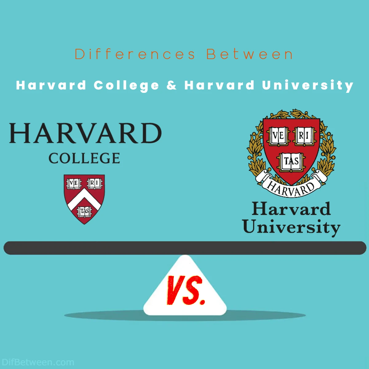Harvard College vs. Harvard University: Key Differences