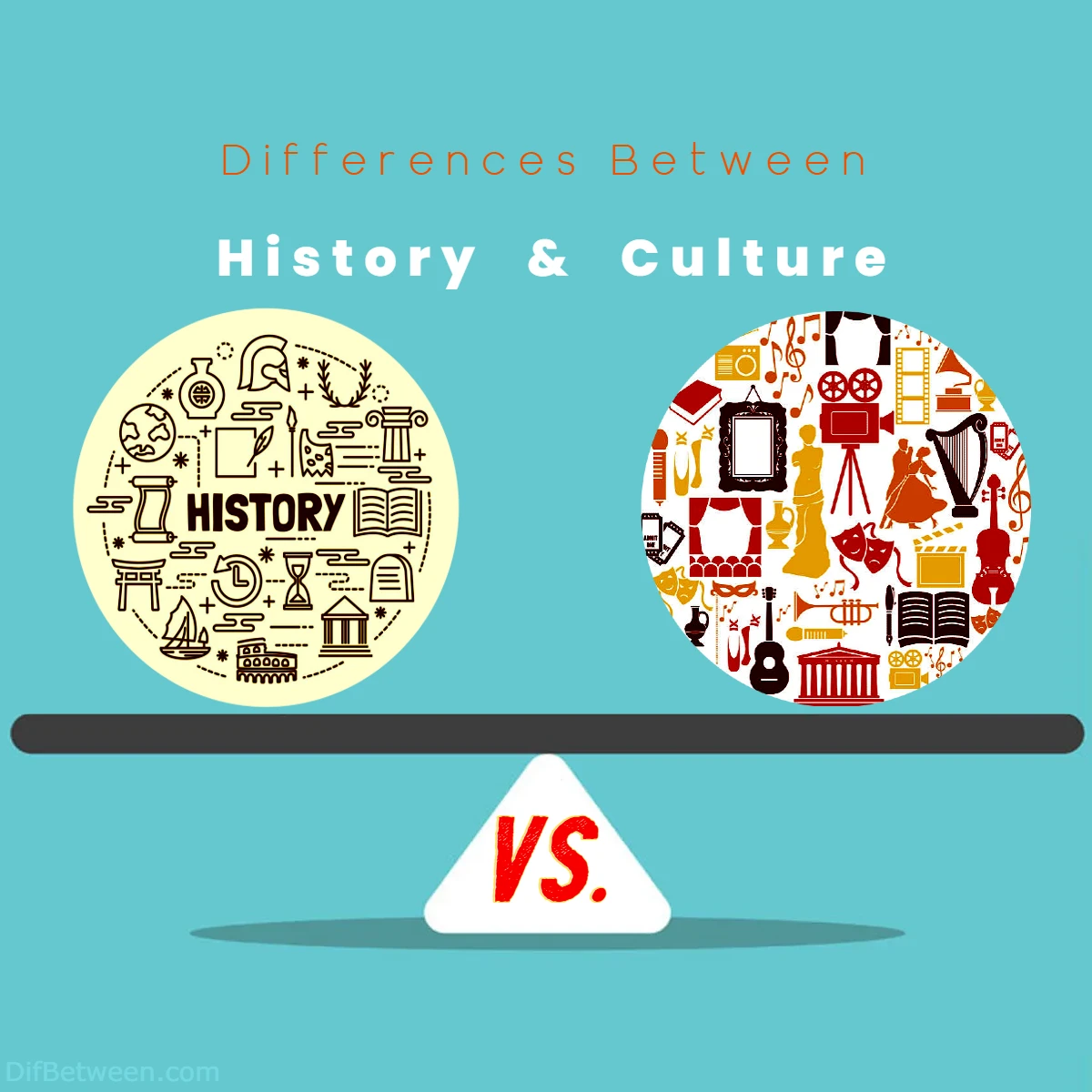 History vs Culture: Unraveling Key Differences