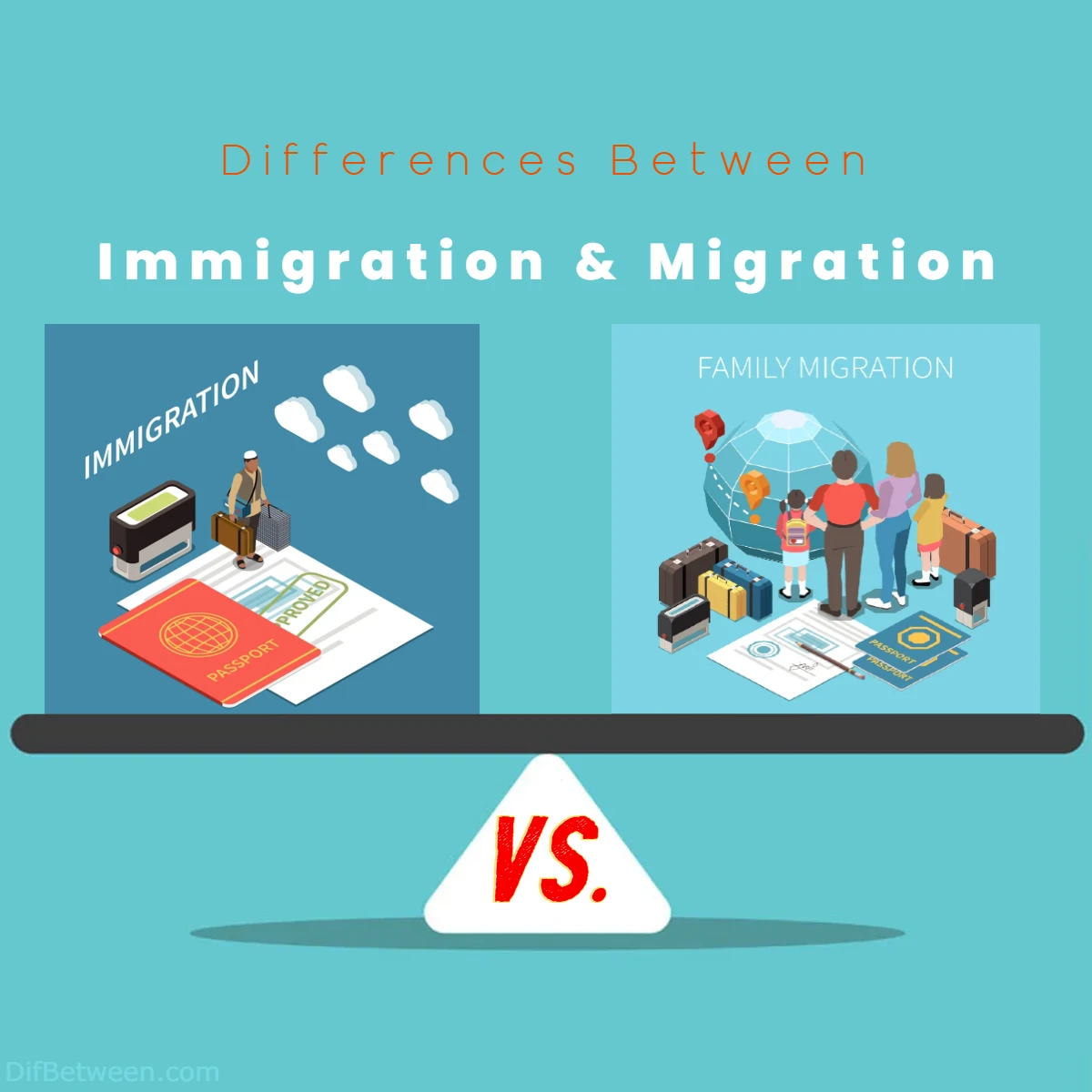 Immigration vs Migration: Key Distinctions