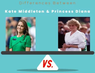 Father vs Mother: Understanding Parenting Differences