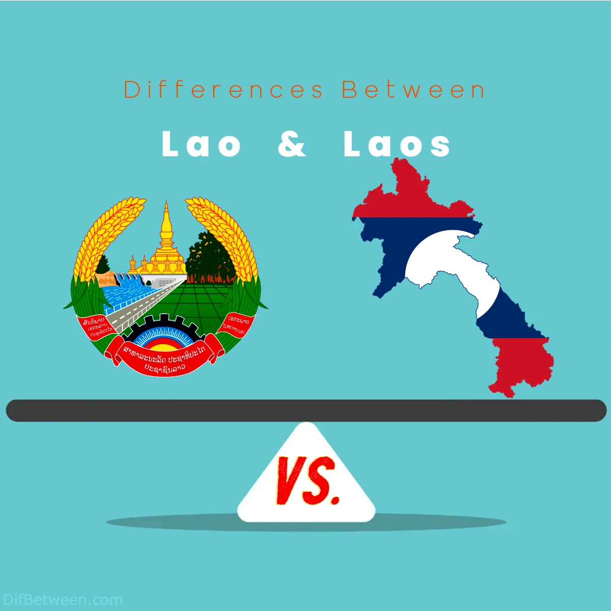 Lao vs Laos: Cultural & Historical Contrasts