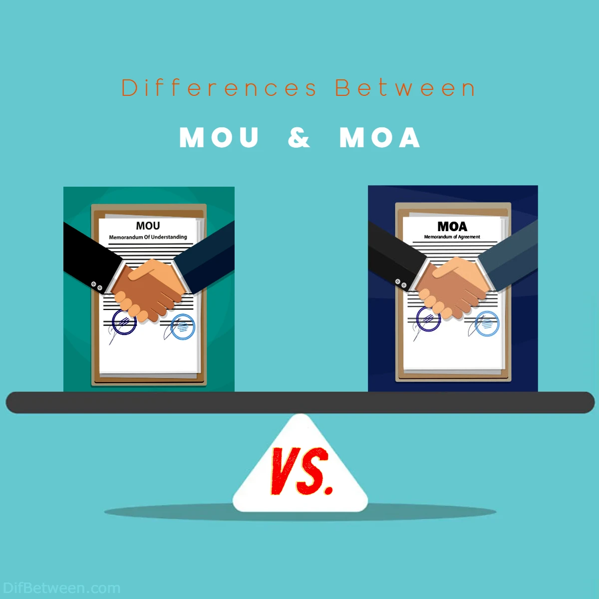 MOU vs. MOA Differences: Choosing the Right Agreement