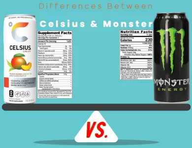 Celsius vs Alani Nu: Unraveling the Energy Drink Clash