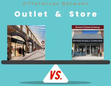 Convenience Store vs Grocery Store: Key Differences