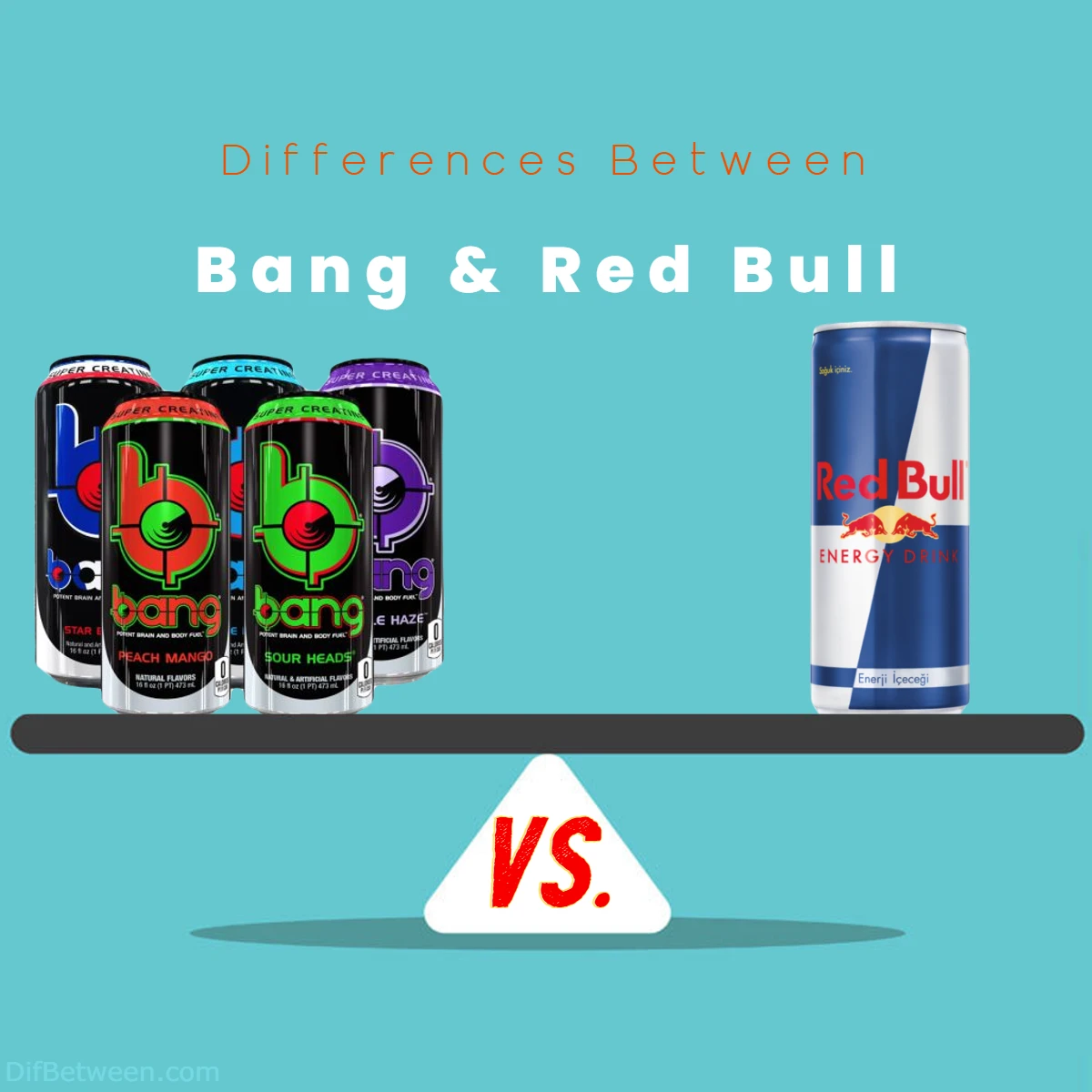 Bang vs. Red Bull: Unraveling the High-Energy Drink Showdown