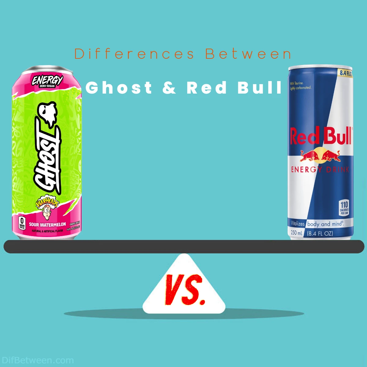 Ghost vs. Red Bull: A Clash of Energy Titans