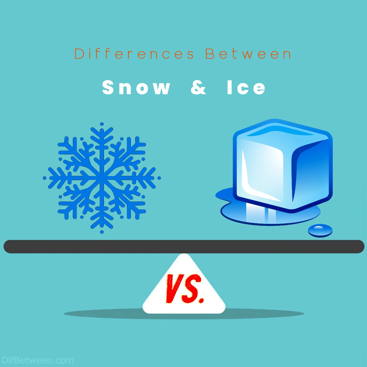 Snow vs Ice: Key Distinctions Explained