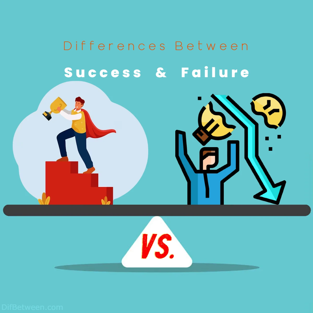 Success vs. Failure: Key Differences Explained