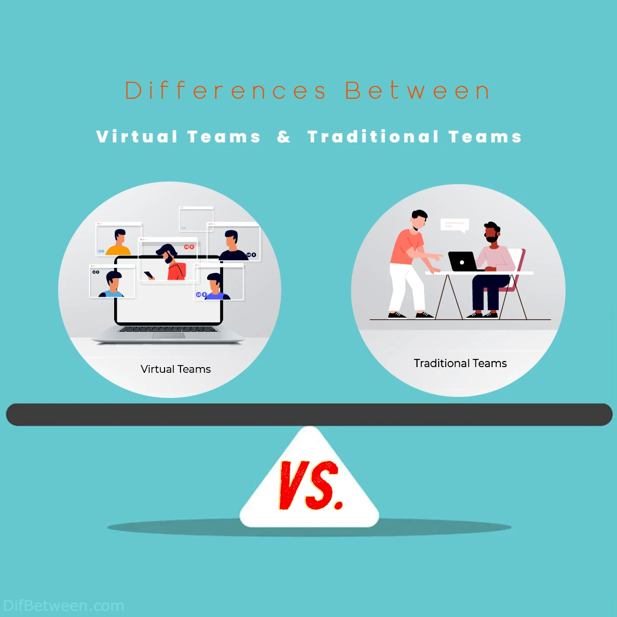 Virtual vs Traditional Teams: Key Differences to Know