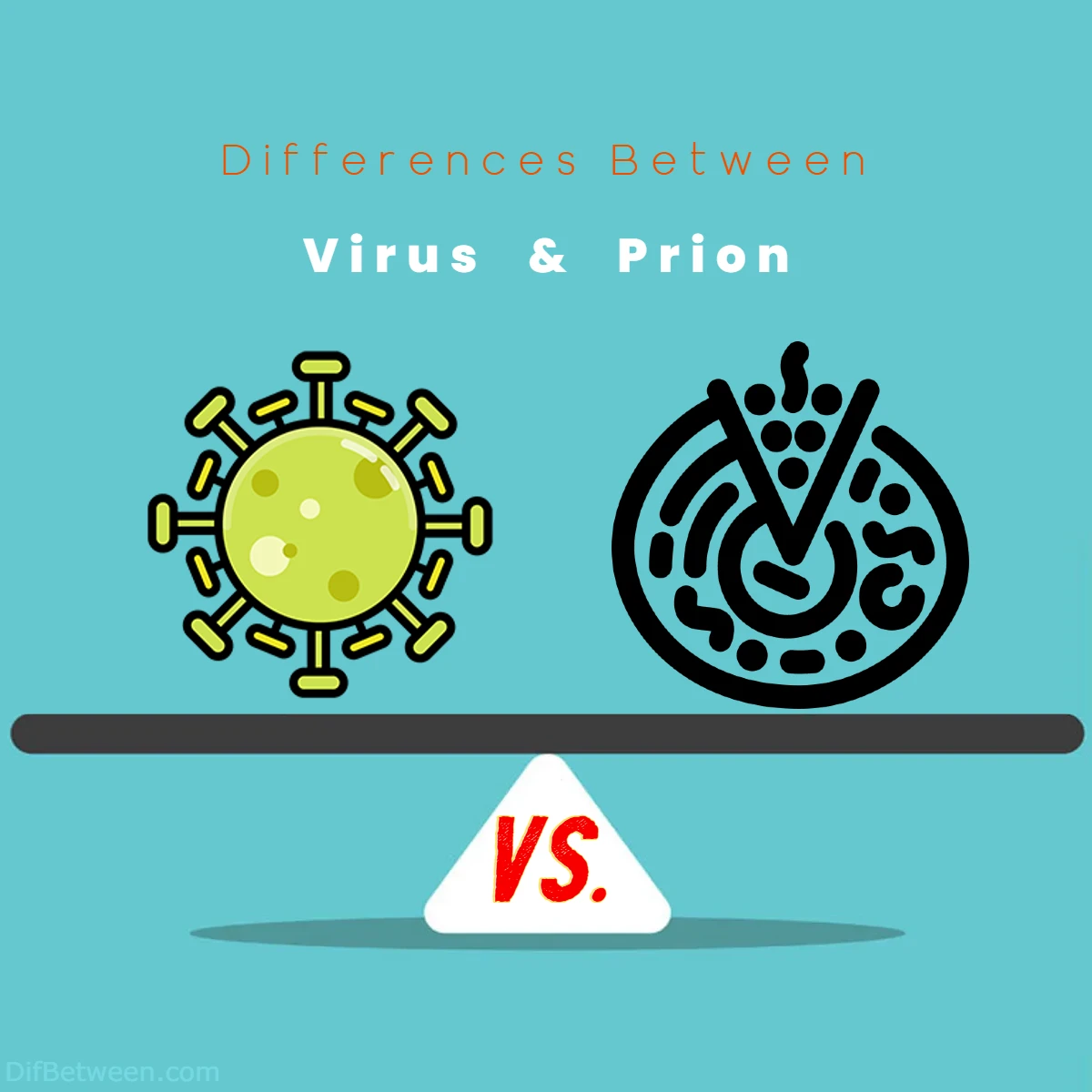 Virus vs Prion: Unmasking Their Key Differences