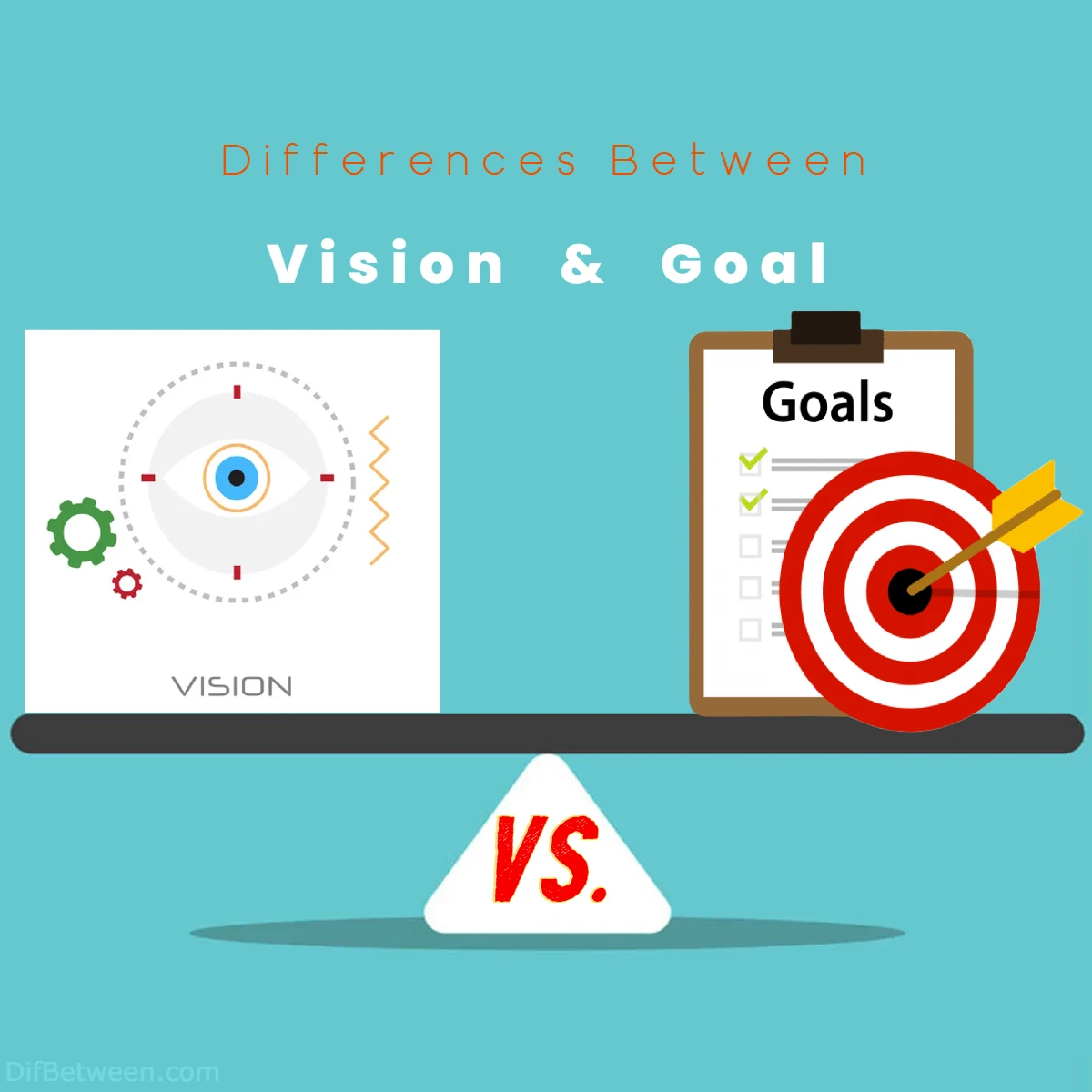 Vision vs Goals: Unveiling Crucial Distinctions