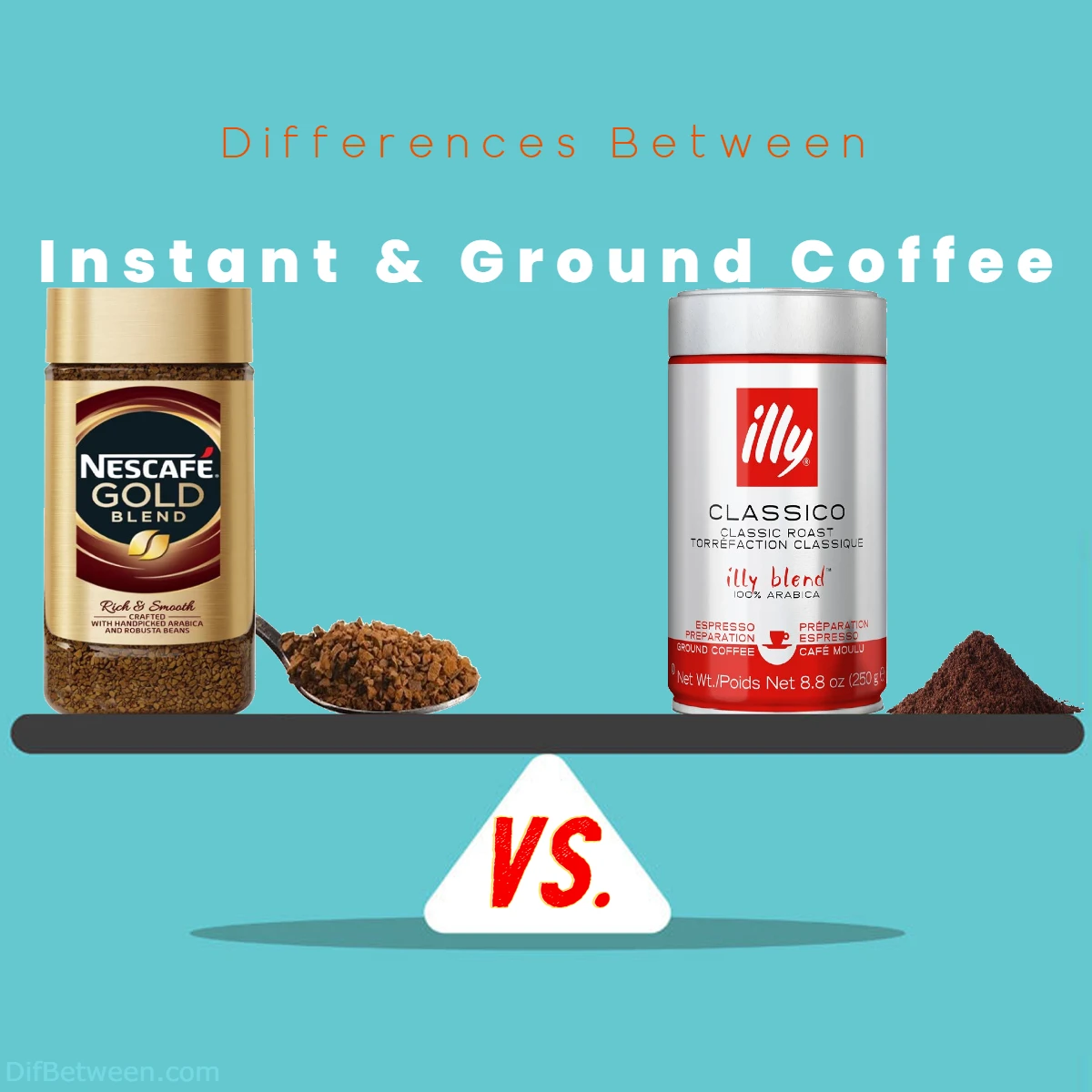 Instant Coffee vs. Ground Coffee: A Flavorful Showdown
