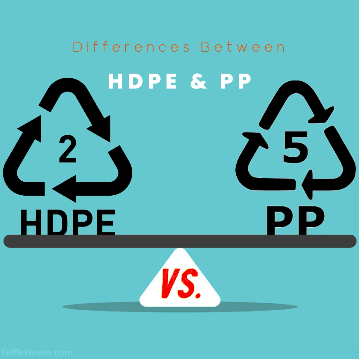 HDPE vs PP: Key Differences and Comparative Analysis