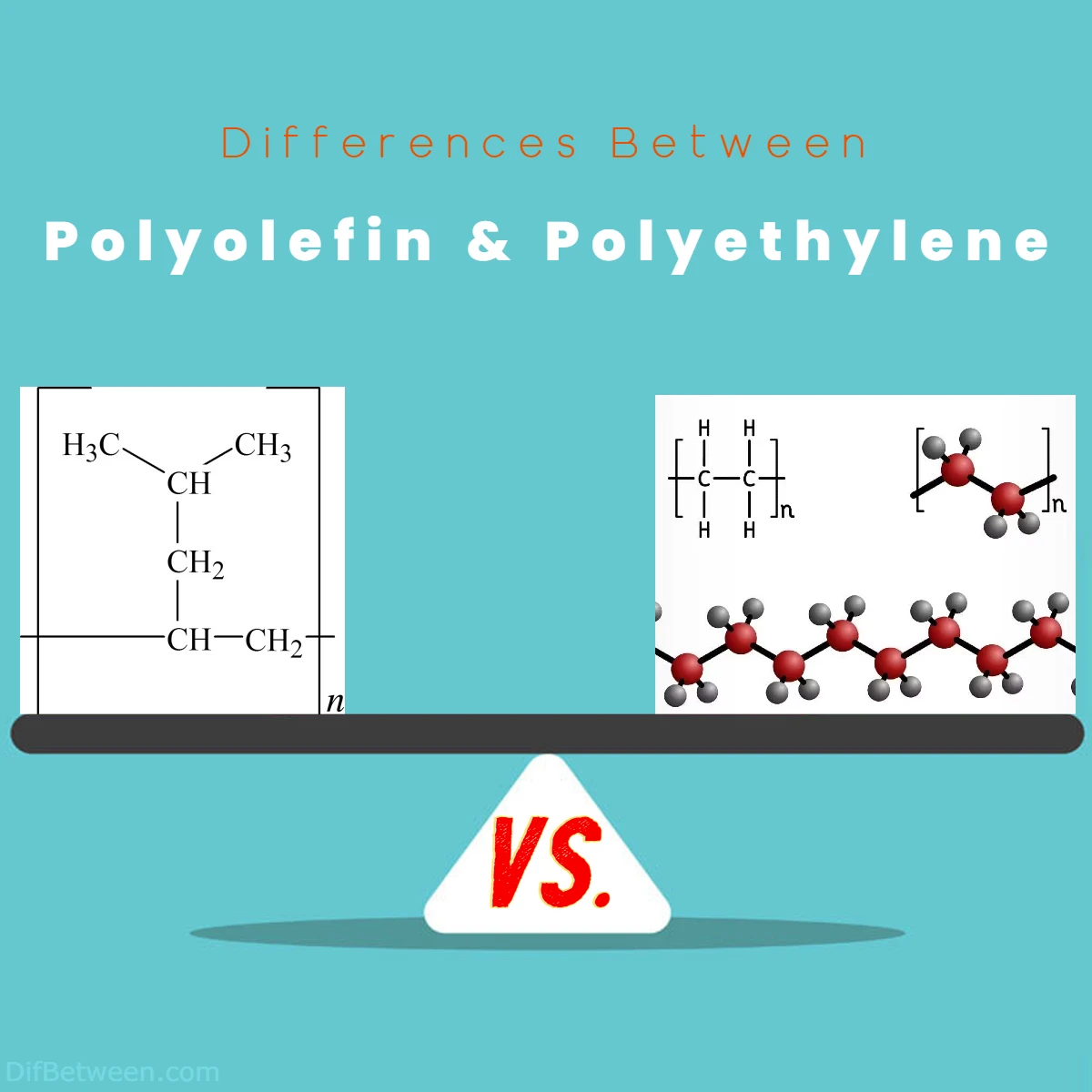 Polyolefin vs Polyethylene: Key Differences Unveiled
