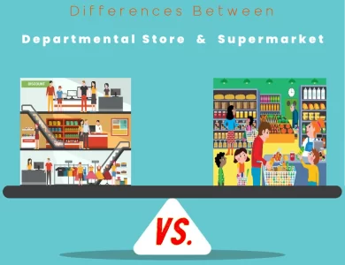 Convenience Store vs Grocery Store: Key Differences