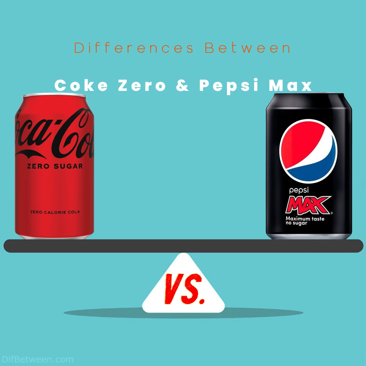 Coke Zero vs. Pepsi Max: The Showdown