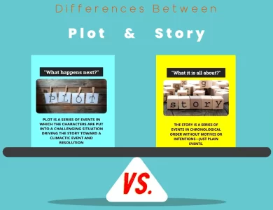 Comics vs Graphic Novels: Unveiling Key Differences