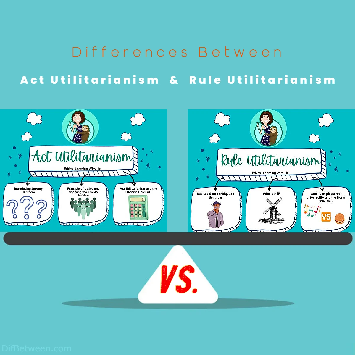 Act Utilitarianism vs Rule Utilitarianism: Differences