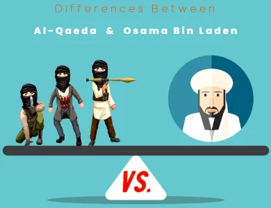Militant vs Terrorist: Unraveling Key Differences