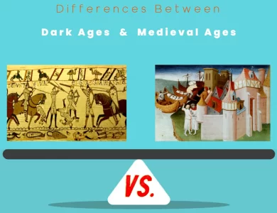 Middle Ages vs Medieval Ages: Unveiling the Contrasts