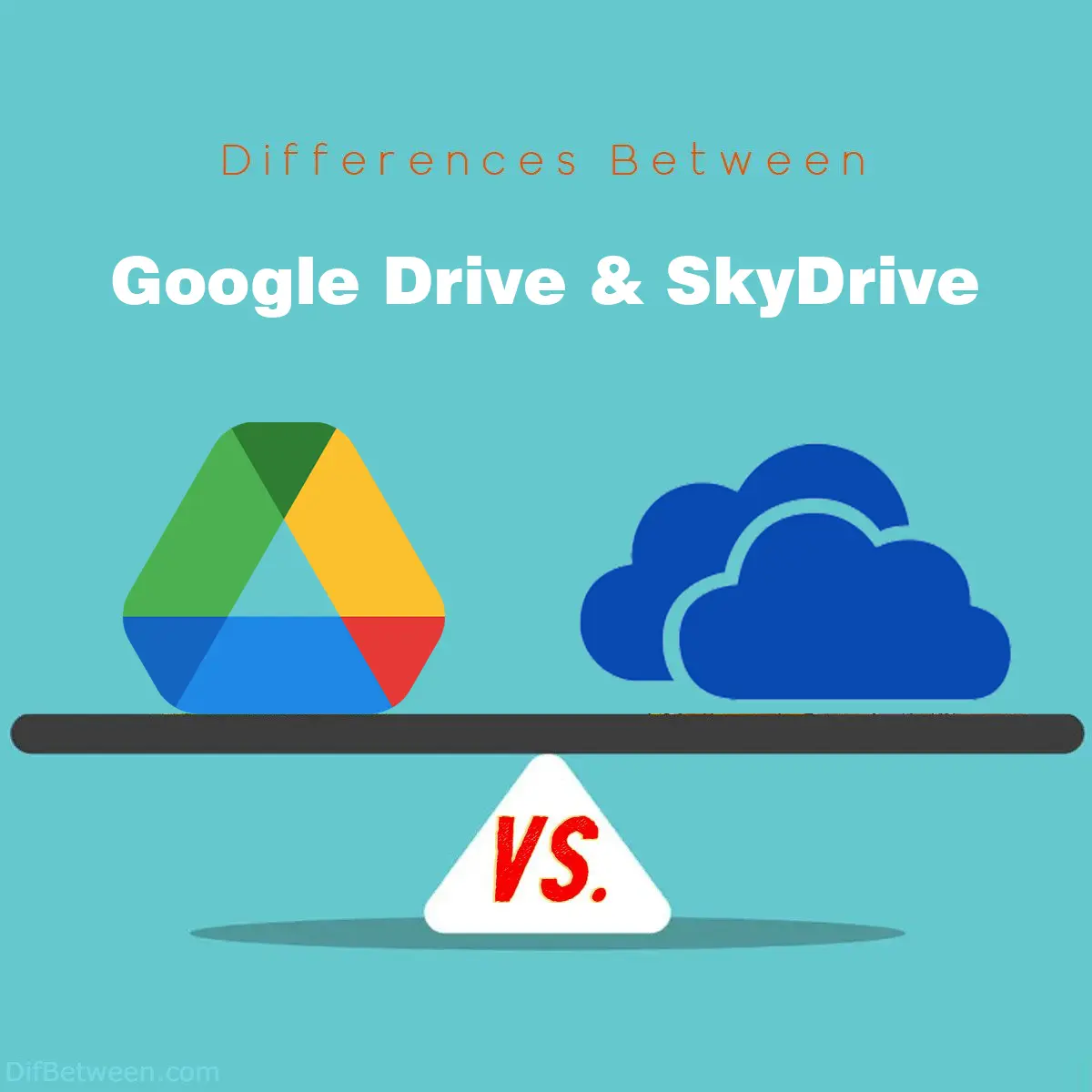 Google Drive vs SkyDrive: Key Differences
