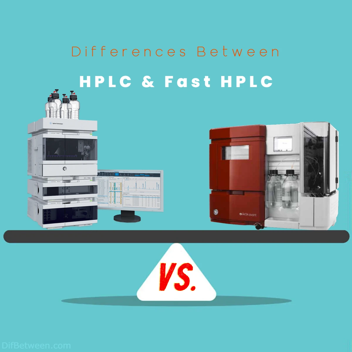 Hplc Vs Fast Hplc Precision Or Speed