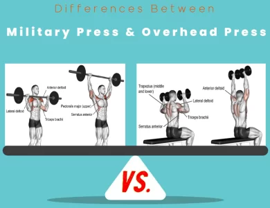 Fitness vs Exercise: Unveiling Key Differences