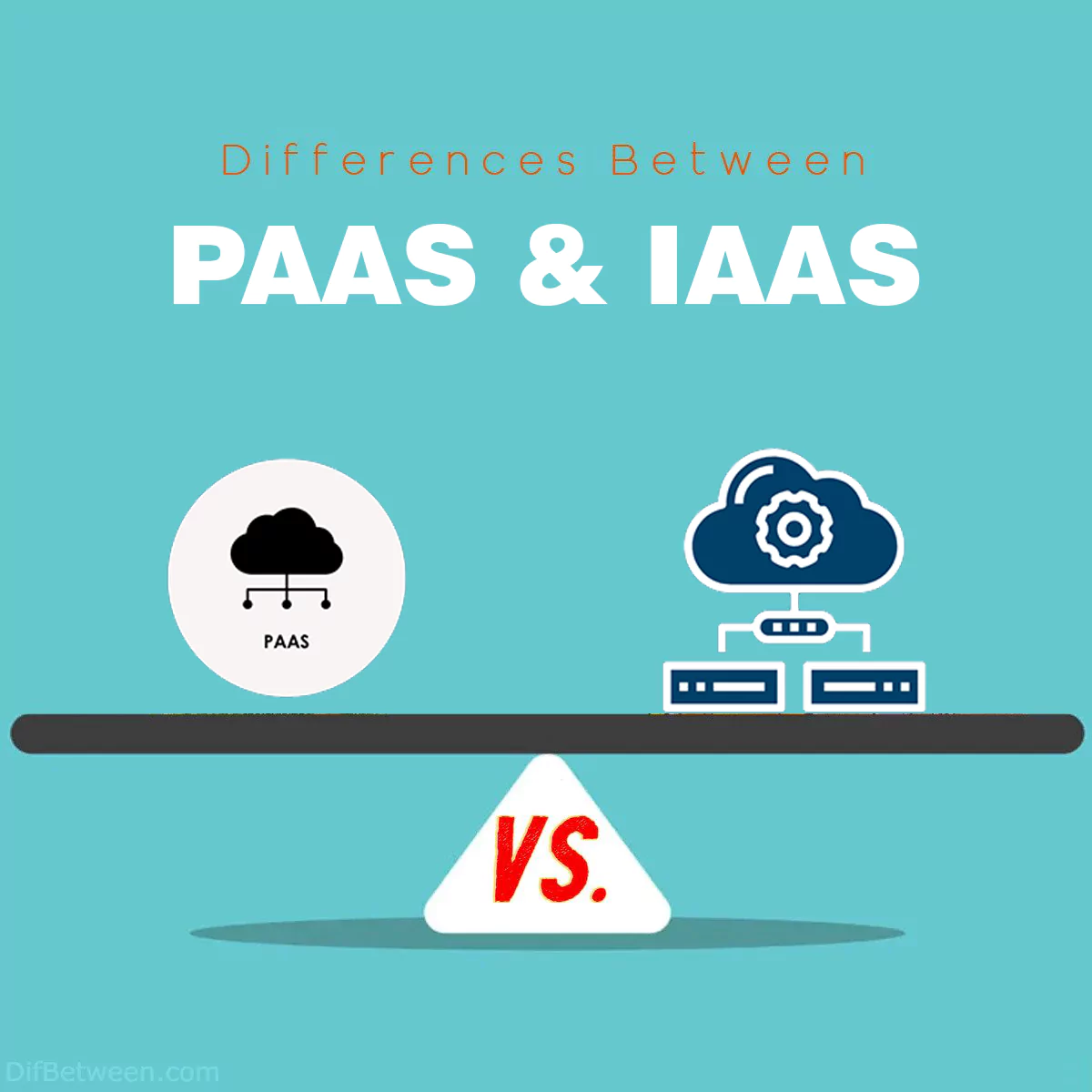 PaaS vs IaaS: Understanding the Differences