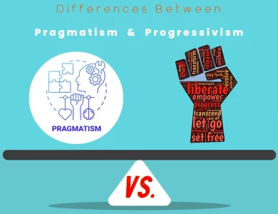 Positivism vs Constructivism: Key Differences