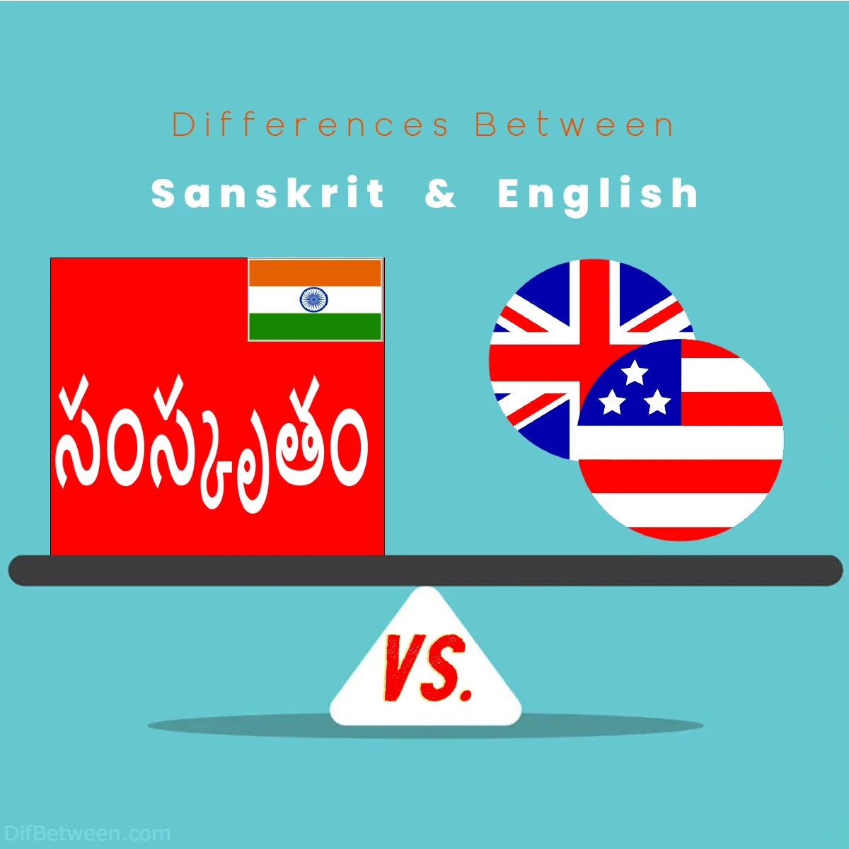 Sanskrit vs English: Key Linguistic and Cultural Contrasts