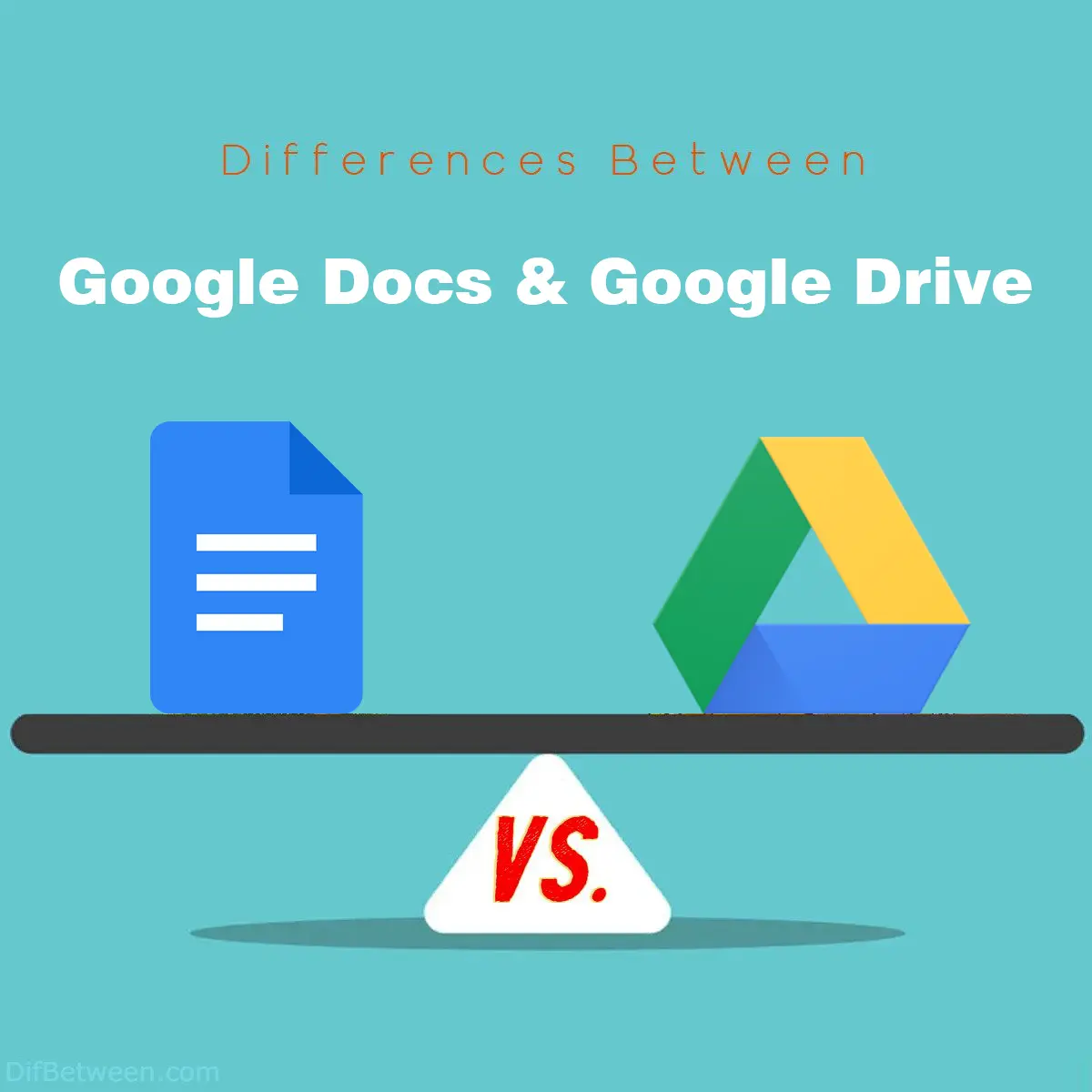 Google Docs vs Google Drive: 2023 Comparison
