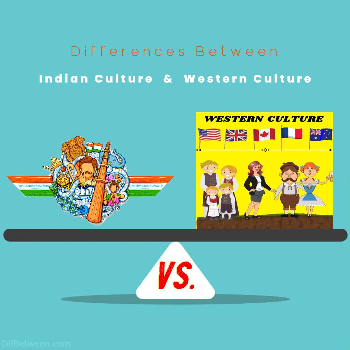 Indian vs Western Culture: Contrasts & Comparisons
