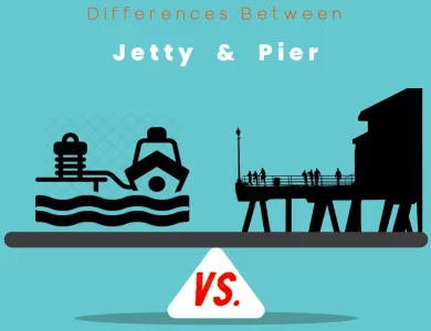 Exploring Preclude vs Exclude: Key Differences