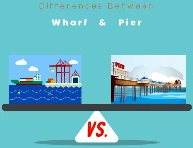 Exploring Preclude vs Exclude: Key Differences