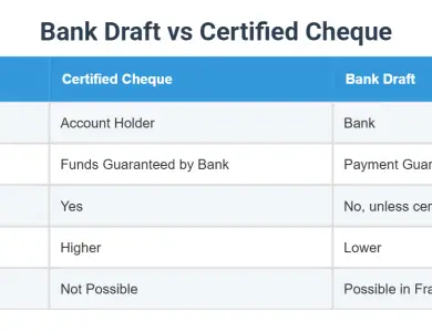 Bank Draft vs Cheque