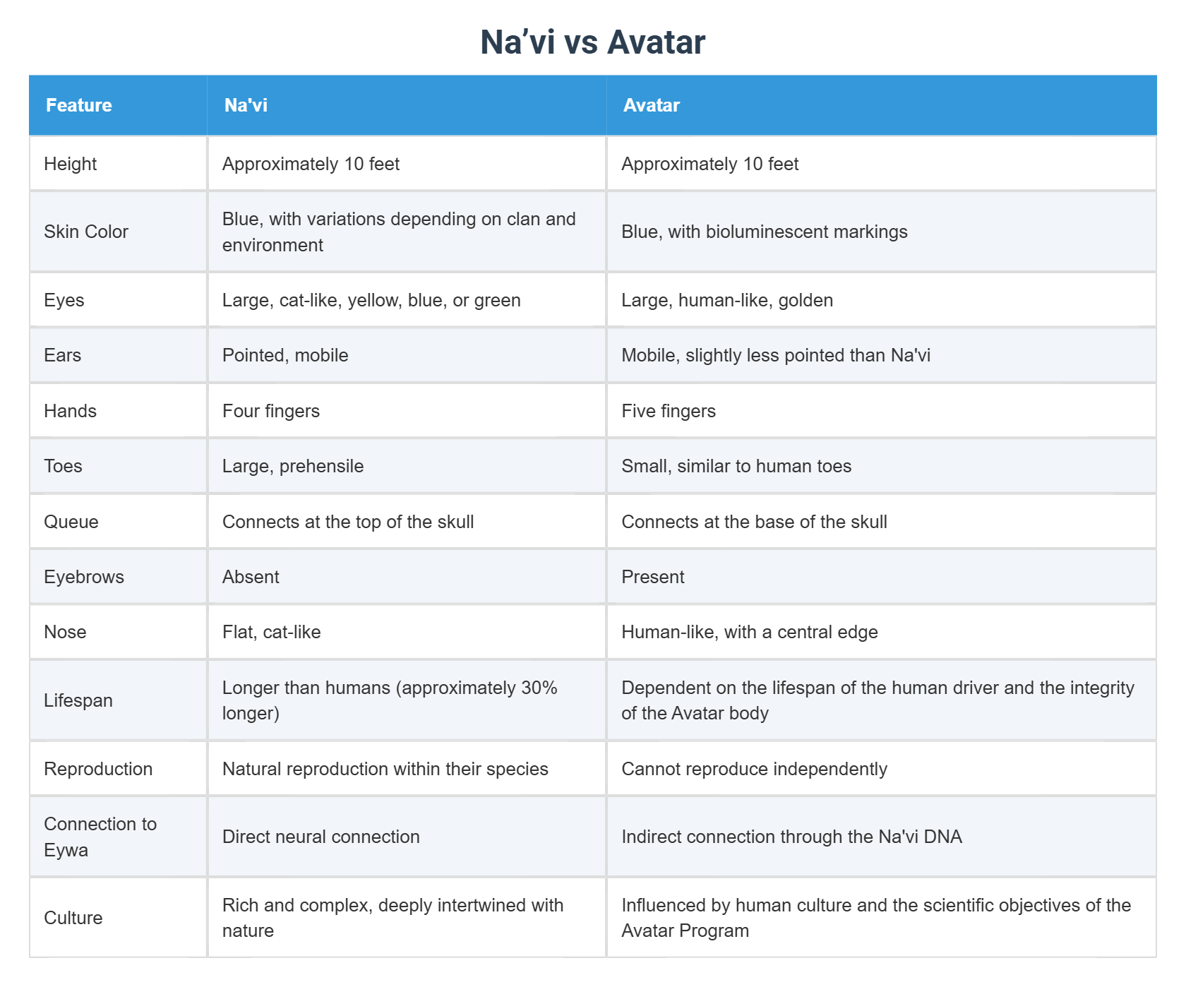 BDrip vs BRrip: Key Differences Explained