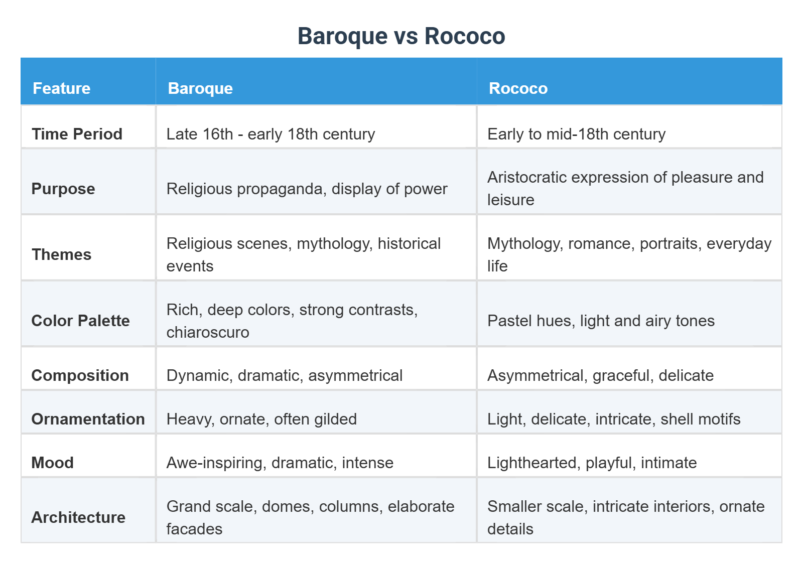 Exploring the Key Differences Between Mob and Mafia