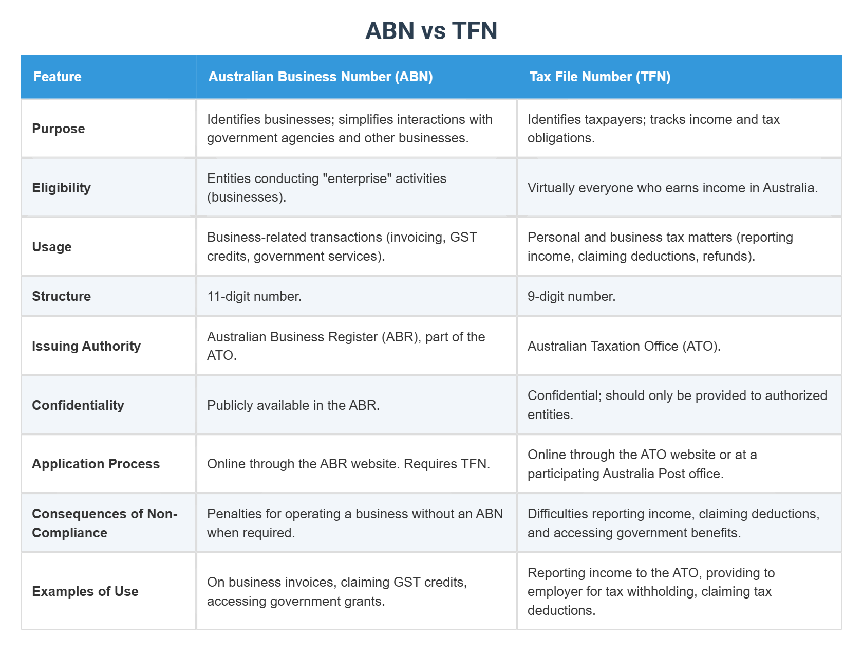 Country vs Continent: Exploring the Differences and Relationship
