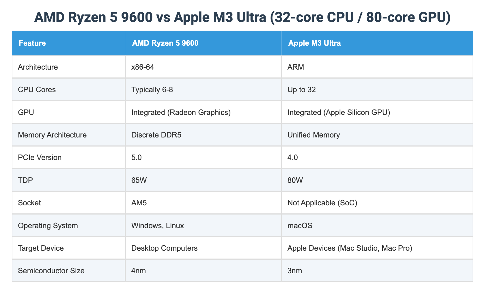 AMD Ryzen 5 9600 vs Apple M3 Ultra (32-core CPU / 80-core GPU)